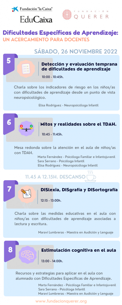 Dificultades específicas del aprendizaje - Fundación Querer